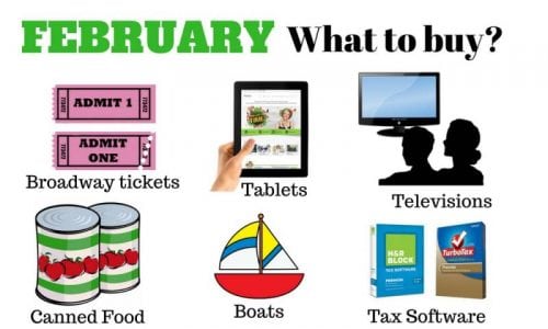 The Ultimate Guide to Buying Anything During the Year - The Budget Diet