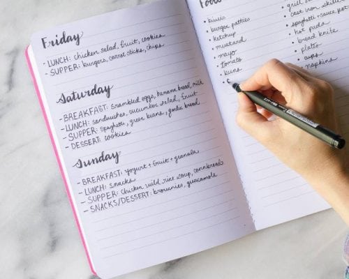 The 10 Ways to Stop Eating Out - The Budget Diet