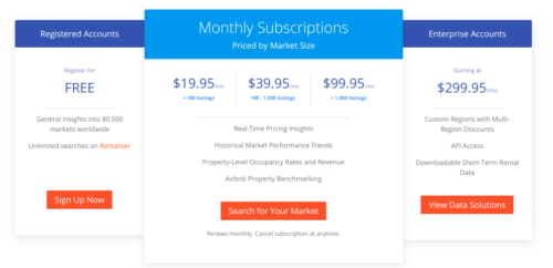 Our Complete AirDNA Review - The Budget Diet